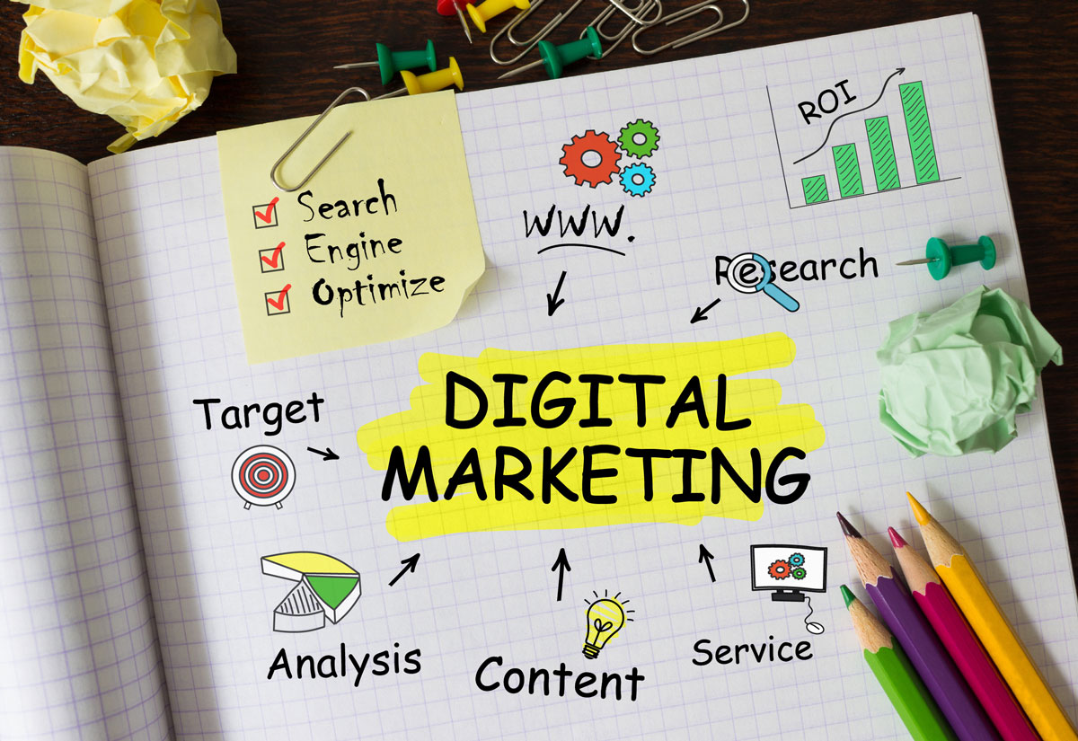 Principios básicos de marketing digital para comenzar | Virket Agency